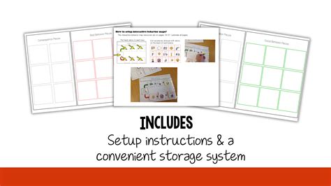 Behavior Contingency Maps The Autism Helper