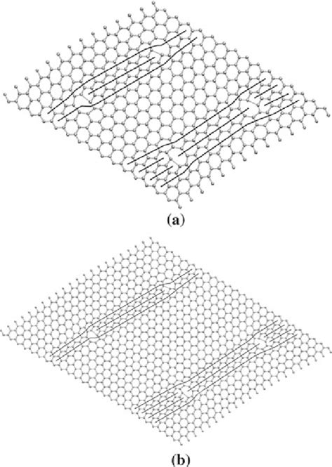 Quadrupole Configurations Discrete Dislocations Solutions Using The Download Scientific