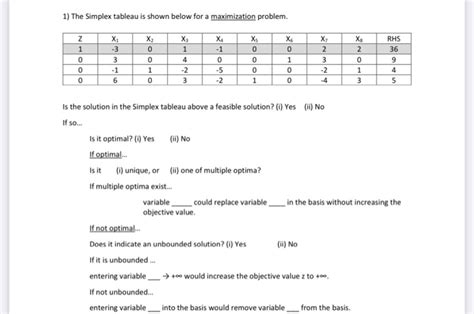 solved 1 the simplex tableau is shown below for a