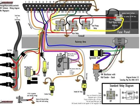 Steps To Creating A Wiring Diagram For Your Electrical Project