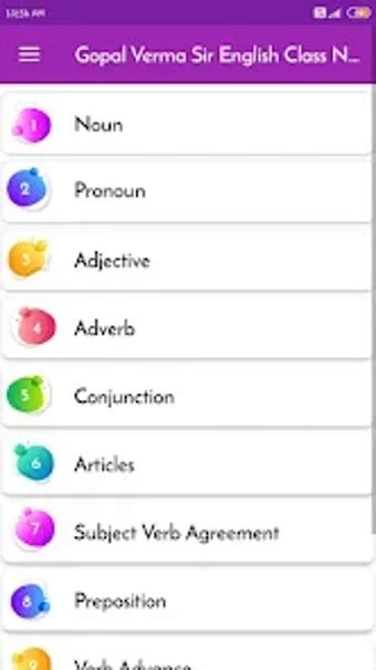 Gopal Verma Sir English Class For Android Download