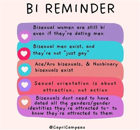Women Like Bi Men Rbisexualmen