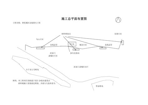 施工总平面布置图通用范本 Doc 人人文库