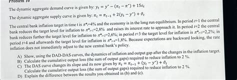 Solved The Dynamic Aggregate Demand Curve Is Given By