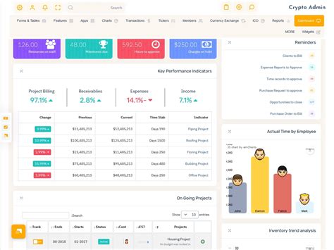 bitcoin cryptocurrency template fully responsive dashboard ui kit