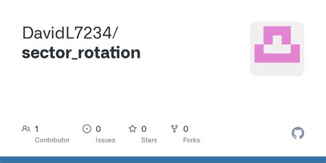 Github Davidl7234sectorrotation