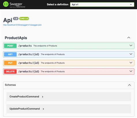 Step By Step Guide Installing K3s On A Raspberry Pi 4 Cluster By Medium