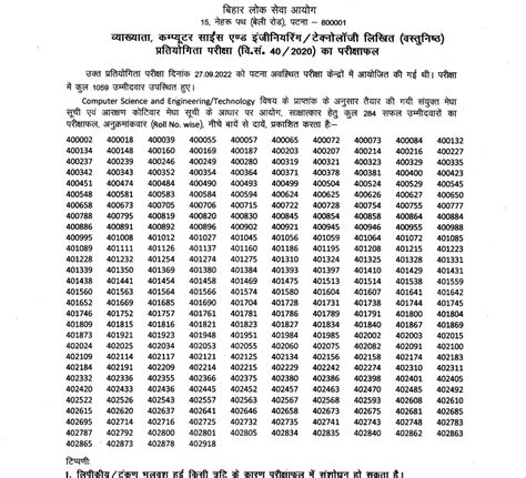 Bpsc Lecturer Result Download Computer Science Lecturer Result Pdf Now