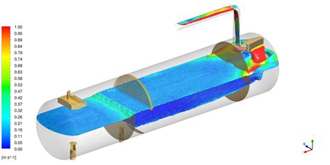 3 Phase Separator 2 Phase Separator Flow Inside The Separator In India