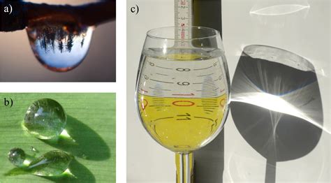 The Eye Caustic Of A Ball Lens Iopscience