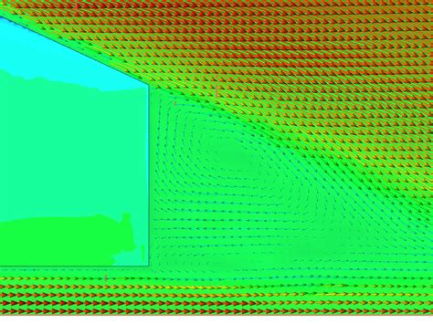 Ahmed Body Validation Coarse Mesh By Mwipprecht Simscale