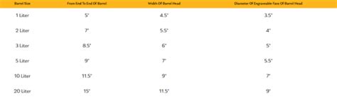 How Heavy Is A Whiskey Barrel Red Head Oak Barrels