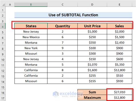 How To Select Only Filtered Cells In Excel Formula 5 Methods