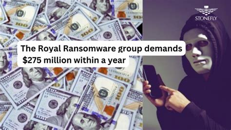 Sam Malik On Linkedin Royalransomware Backup Datasecurity Dataprotection