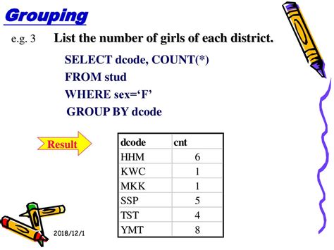 Structured Query Language Ii 結構化查詢語言 Ppt Download