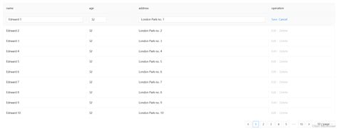 React表格组件：本地数据的可编辑表格实现 Csdn博客