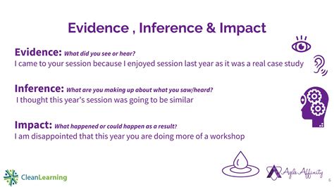 Clean Up Your Agile Outcomes Pdf Clean Up Your Agile Outcomes Pdf