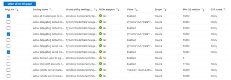Migrate Group Policy To Microsoft Intune System Center Dudes