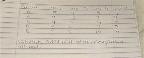 solved use hungarian method and show all steps in detail to