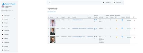 Batuhan Yalin Linkedin‘de Aspnetcore Mvc Entityframework