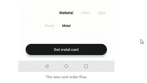 Android Tablayout Setting Tabs To Start From Right Side Stack