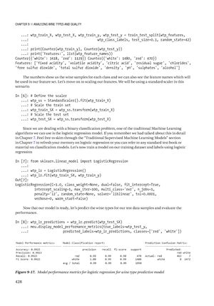 Applied Machine Learning Using Python Chapter 5 1 1 2 3 2