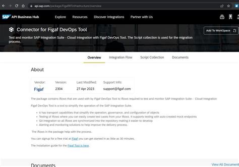 Sap Sapintegration Api Figaf