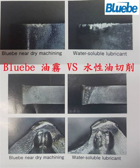 Mql油霧切削機台灣漢道