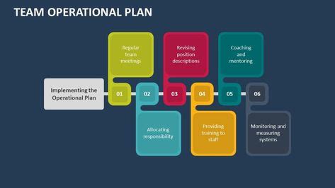 How To Increase Font Size Height In Word Microsoft Word Height Fonts