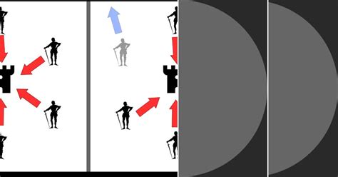 List Distributed Computing Curated By Vicente Amorim Medium