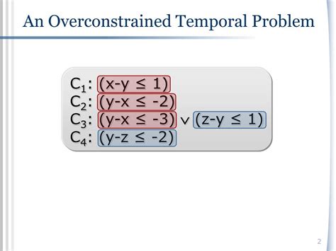 Ppt Identifying Conflicts In Overconstrained Temporal Problems