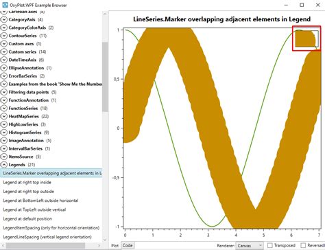 Lineseries Marker Overlapping Adjacent Elements In Legend Issue Oxyplot Oxyplot Github