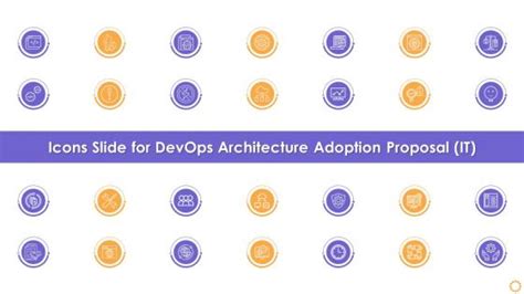 devops architecture slide team