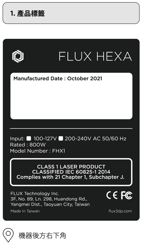 1 3 標籤 FLUX 說明中心