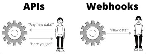 webhooks overview mist juniper networks