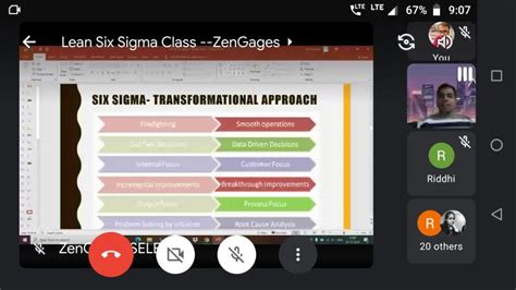Prashant Ranjan On Linkedin Leansixsigma Yellowbelt Learning