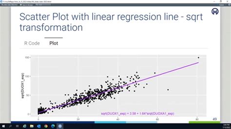 Introduction To R Programming Class