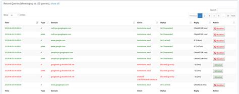 Pi Hole 19 Months Later
