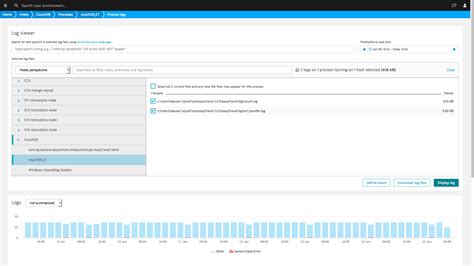 Net Monitoring Dynatrace