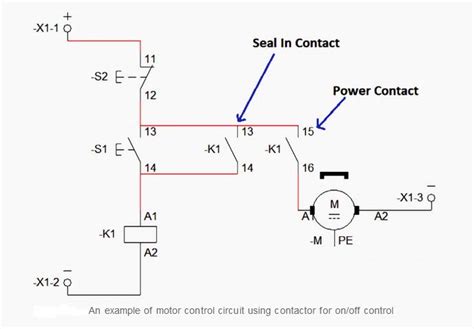 A Seal In Contact Is Essentially Another Normally Open Contact On A Relay What Sets It Apart Is