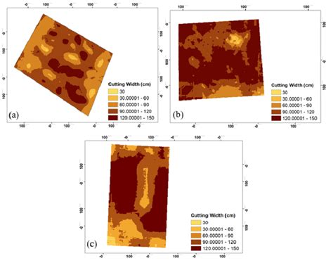 Kriging Demonstration A Plot 1 B Plot 2 C Plot 3 Download Scientific Diagram