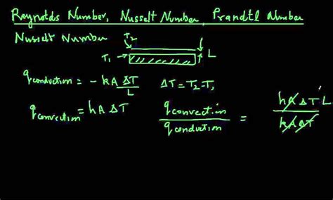 27 Facts About Prandtl Number