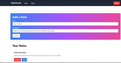 Ahmed Ali On Linkedin Mern Fullstackdevelopment Reactjs Nodejs