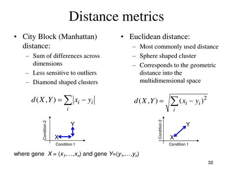ppt lecture 19 acgh and microarray data analysis introduction to bioinformatics powerpoint