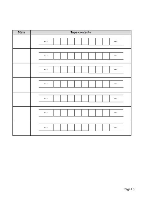Leaving Certificate Computer Science Notes Turing Machines