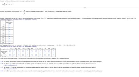 Solved Consider The Following Initial Value Problem Answer