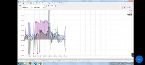 Axpert Software Page 2 Inverters Power Forum Renewable Energy Discussion