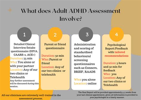 Adhd Melbourne Assessment Internal Sunshine Psychology