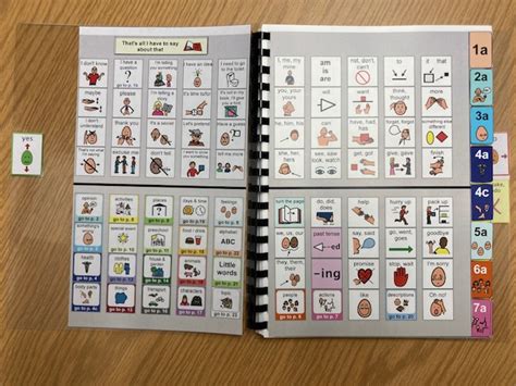 80 Pavs Expanded Key Word Podd Book Alt Shift