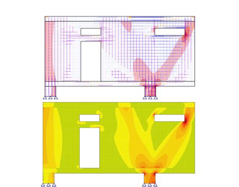 What Is Idea Statica Buildingpoint Scandinavia
